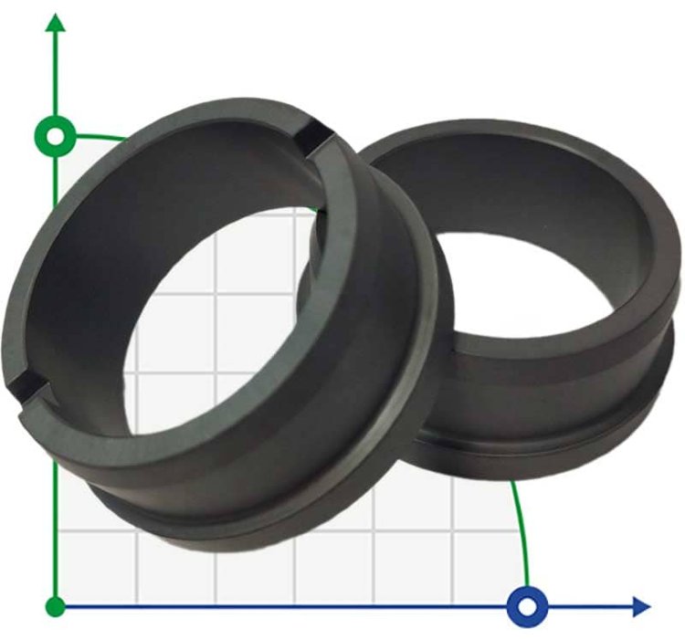 Rotary ring to mechanical seal KSB KWP KWPK 4K001 SSIC | BTS Engineering